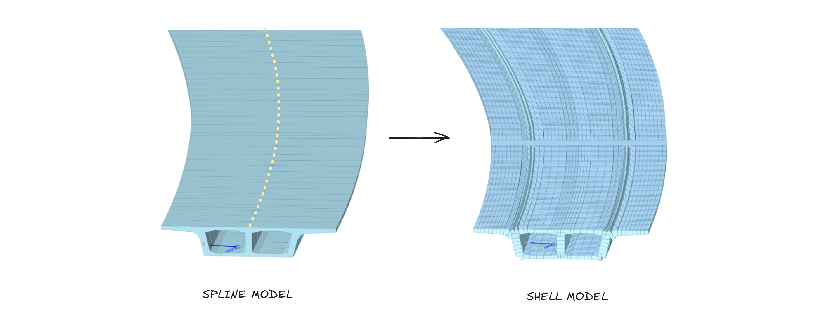 Utilities - MIDAS Python
